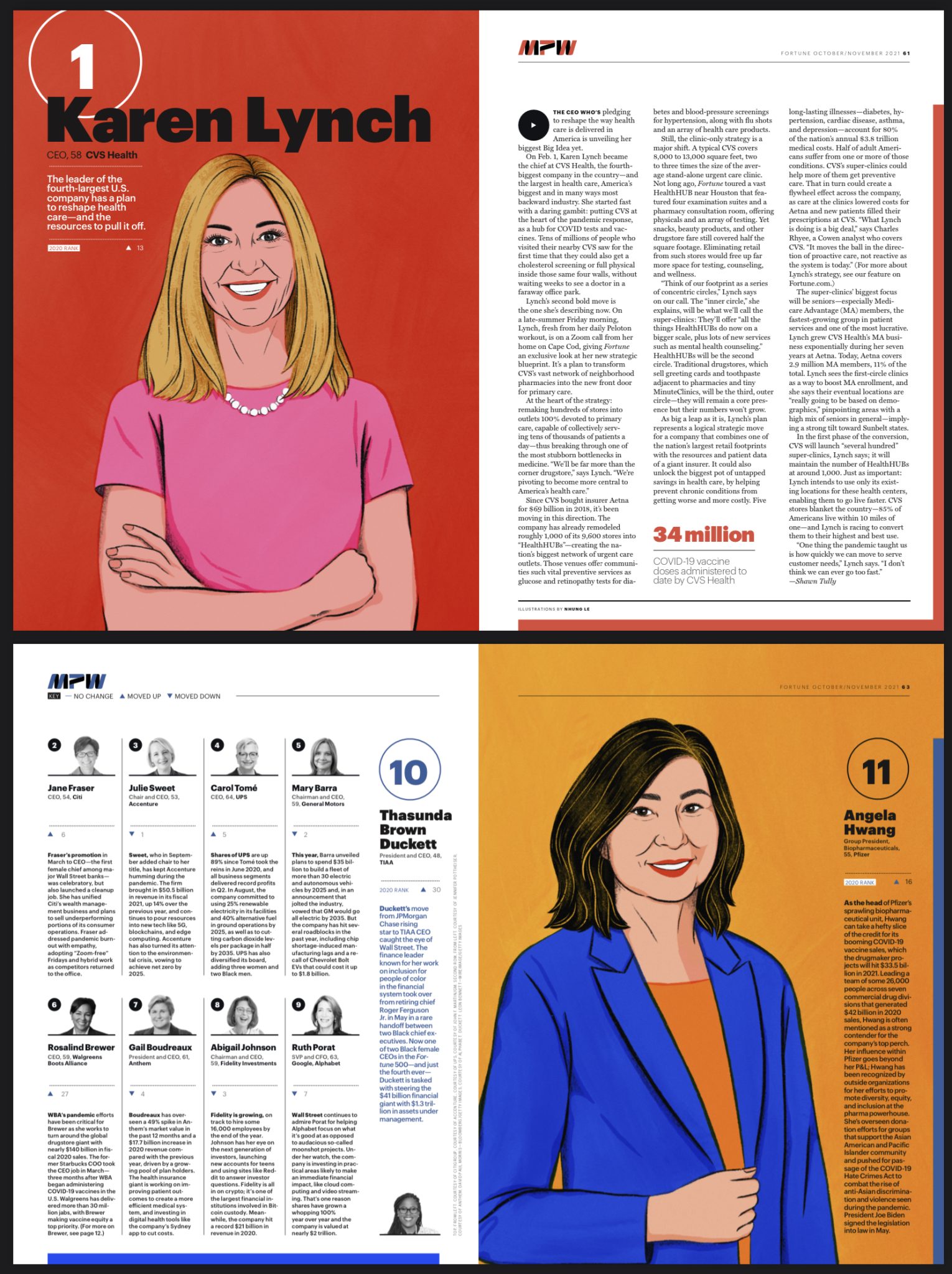 Fortune Magazine – Most Powerful Women in Business 2021 – Nhung Le